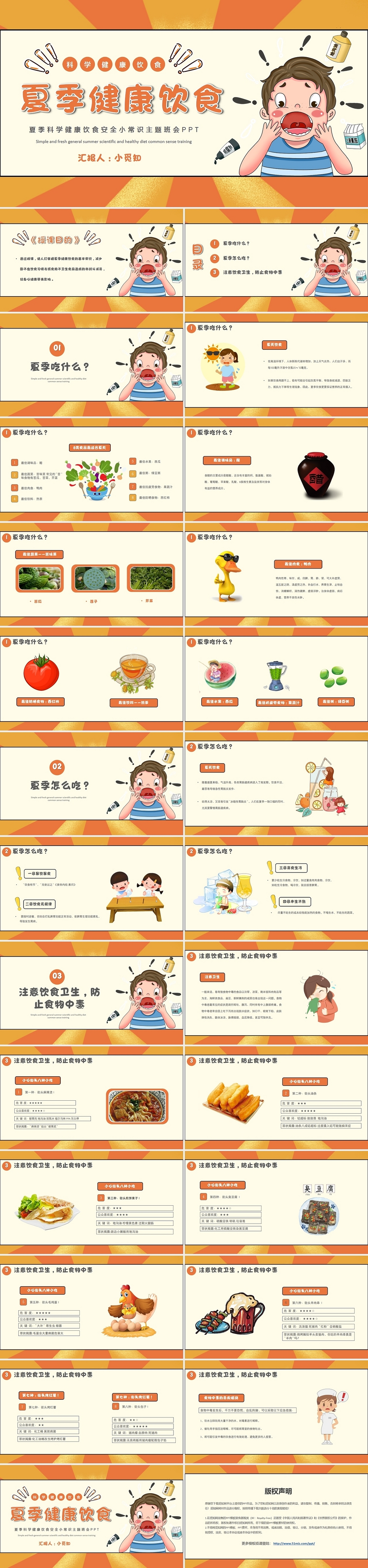 卡通创意夏季科学健康饮食安全小常识主题班会PPT模板夏季饮食 人人办公